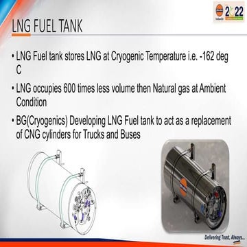 CNG Vs LNG Comparision.pptx