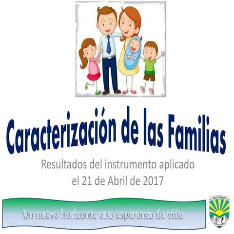 Cnhied caracterización de las familias | PPTX