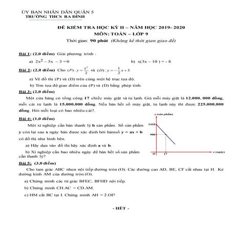 Đề Thi HK2 Toán 9 - THCS Ba Đình | PDF
