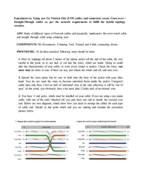 Straight&Cross-over cable connection | PPTX