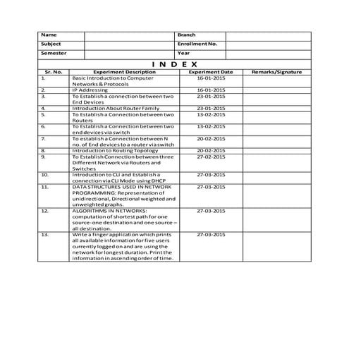 Cn lab index | DOCX | Computer Networking | Computing