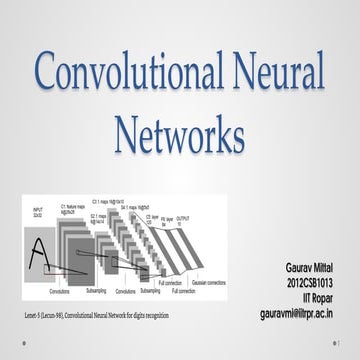 Artificial neural network