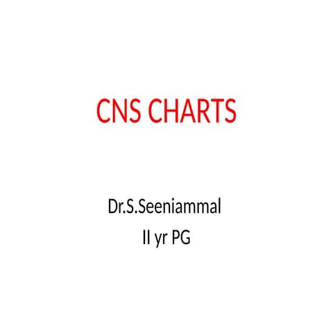 CNS CHARTS CNS CHARTS logi logi.pptx