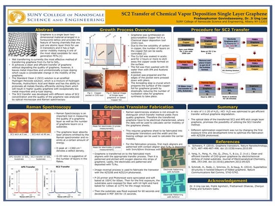 Poster Presentation | PDF
