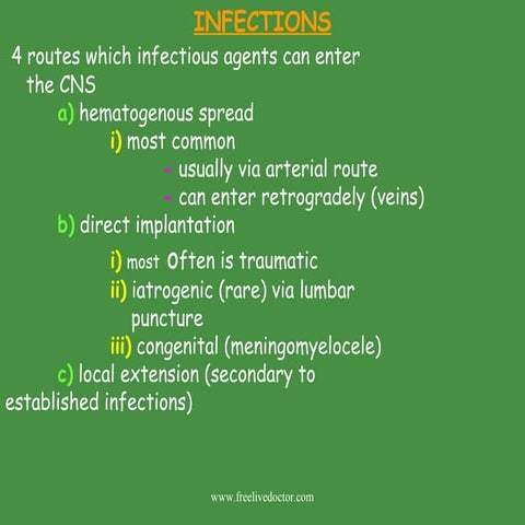 Cns infections | PPT