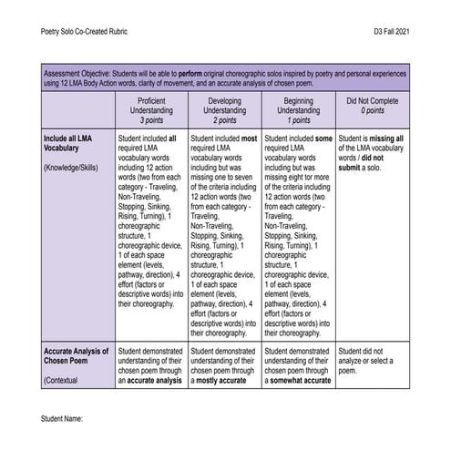 Co-Created rubric.pdf