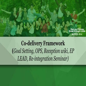 Co delivery framework checklist | PPTX