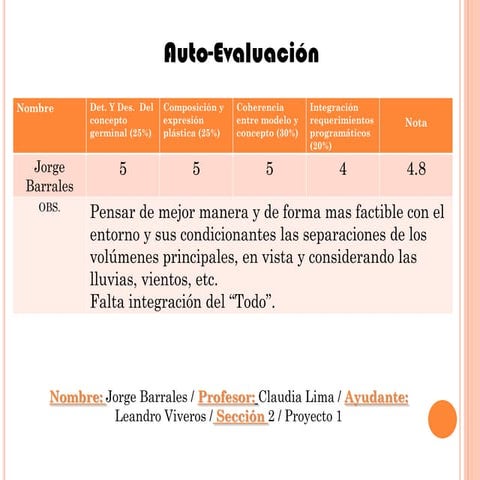 Co evaluacion grupal y auto-evaluacion jorge barrales | PDF