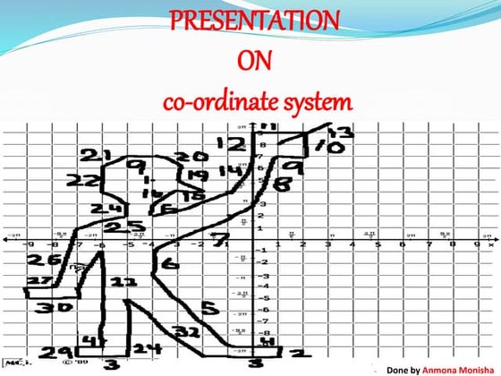 Application of coordinate system and vectors in the real life | PPTX