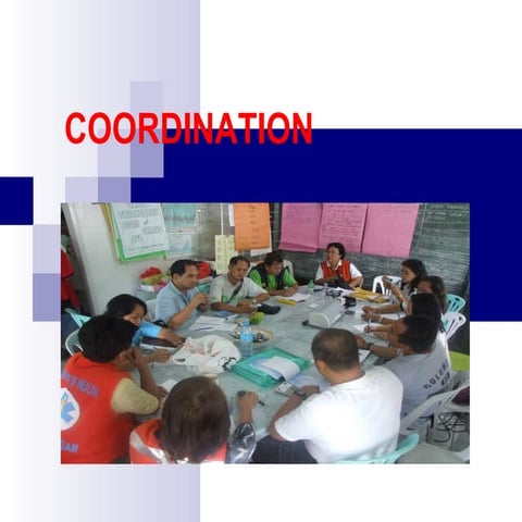 Co ordination | PPT