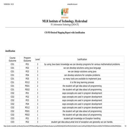Comprehensive CO-PO Mapping and Justification for IT Curriculum 2024-25 ...