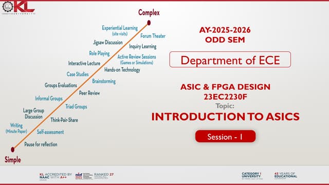 Asic design flow | PPTX