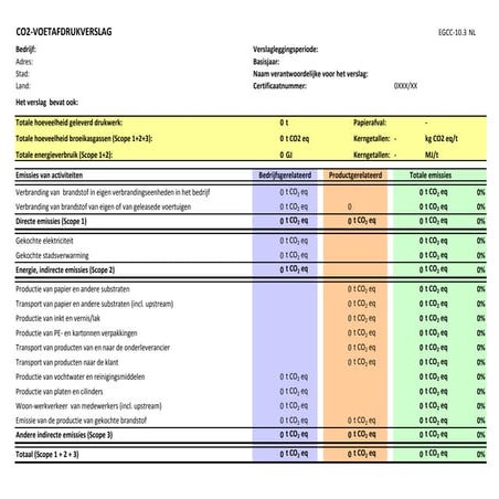 CO2 Calculator Spreadsheet | PDF
