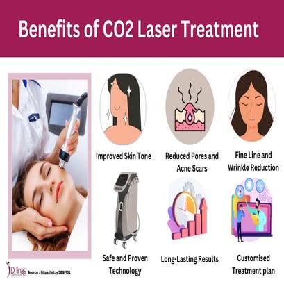 Benefits of CO2 Laser Treatment | PDF
