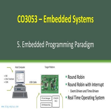 CO3053 - Lecture 5 - Embedded Programming Paradigms.pdf