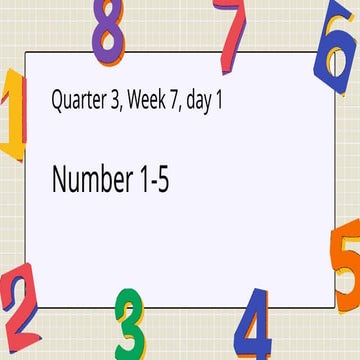 CLASSROOM OBSERVATION WEEK 7 QURTER 3, KINDERGARTEN | PPTX