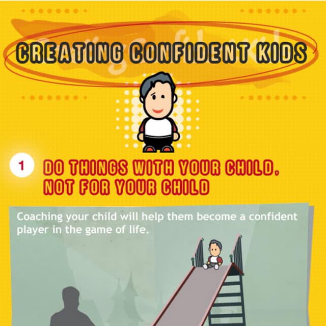 Creating Confident Kids | PDF