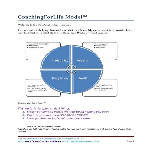 The Wheel of Life | PPT