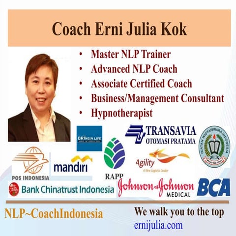 Coaching With Neuroscience | PPTX