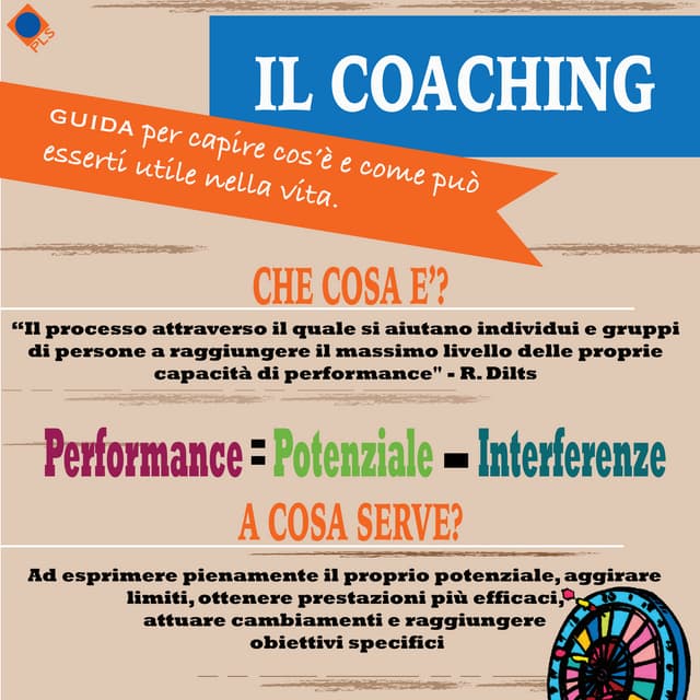 Coaching: cos'è e come può migliorare la tua vita in un'infografica | PDF