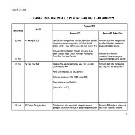 CONTOH OPR - SKDA.docx