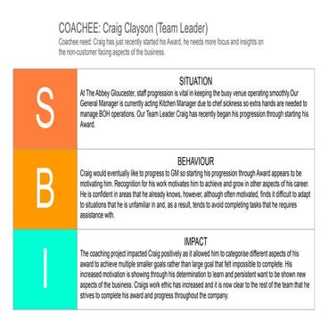 Coaching projects using different models | PDF