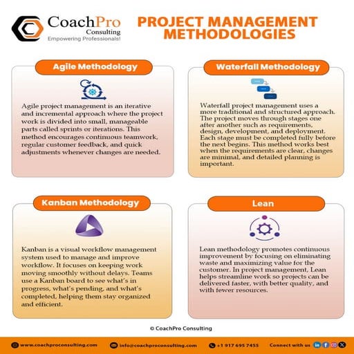 Use case of hospital managment system | PPTX