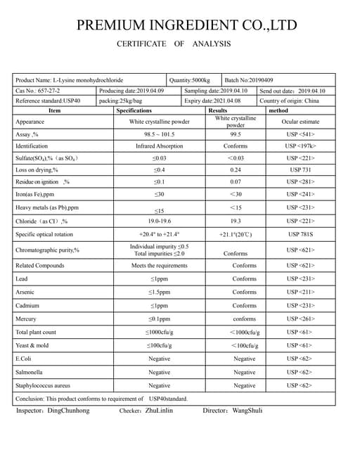 Automotive grade urea coa | PDF