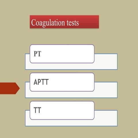 Bleeding timeclotting-time-pt-and-ptt | PPT