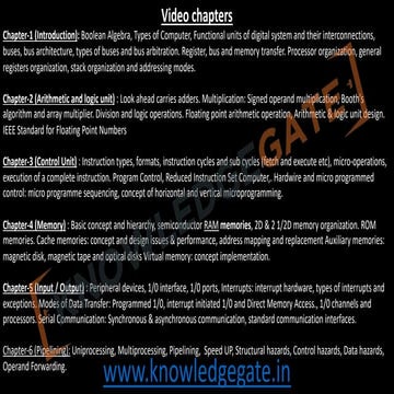 COA complete notes and full explanation | PDF