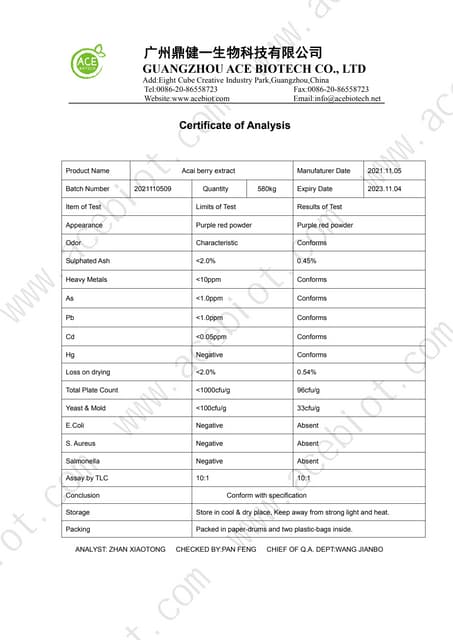 Coa of olive leaf extract | PDF