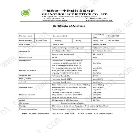 Coa of coenzyme q10 | PDF