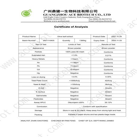 Coa of olive leaf extract | PDF