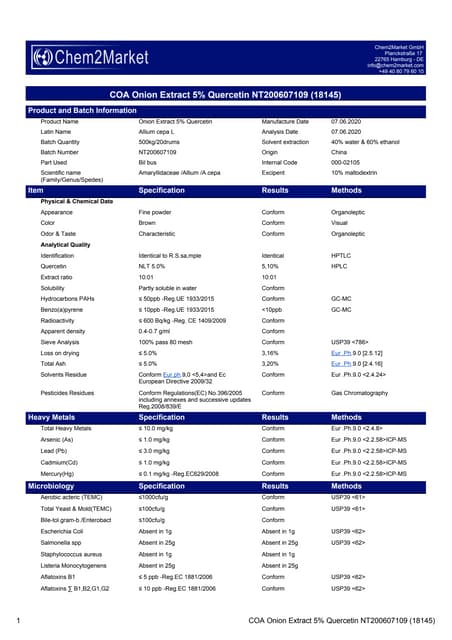 Pid analyzers,products and customers | PPT