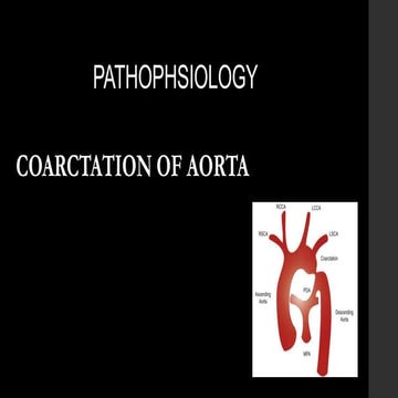 Coa pathophysiology | PPTX