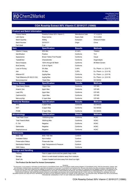 Spec vitamin b6 pyridoxine hcl (15960) c2m | PDF