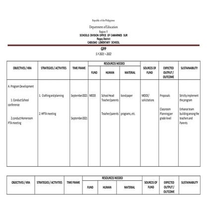 Drrm action plan 2022-2023 - Copy.docx