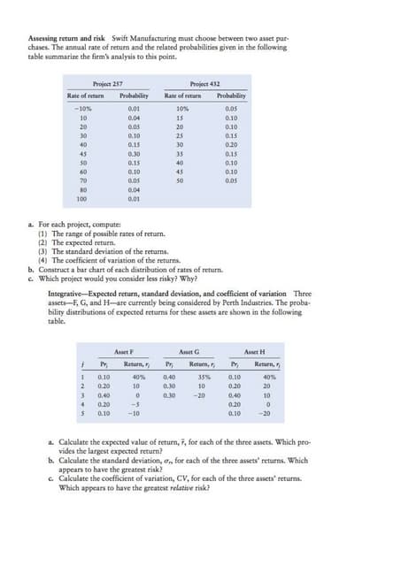 Feasib - Introduction | PPTX | Business | Business and Finance