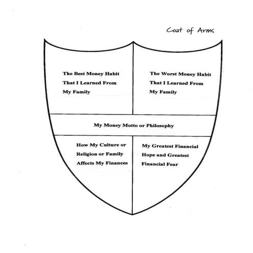 Coat of Arms Worksheet- Culture Questions | PDF