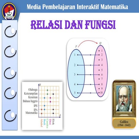 Relasi dan Fungsi Matematika Kelas VIII.pptx