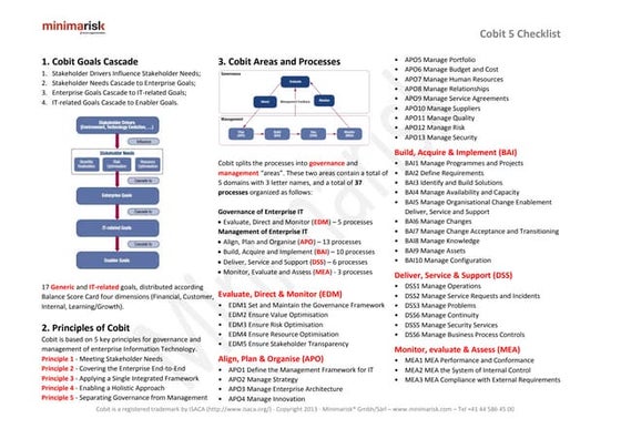 Cobit 5-one-page | PDF | Business | Business and Finance