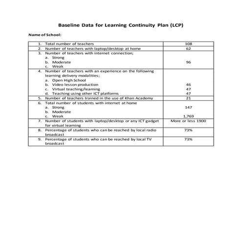 Baseline data-for-learning-continuity-plan | DOCX