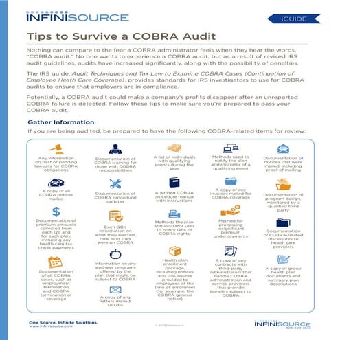 Cobra Notice Compliance | PDF
