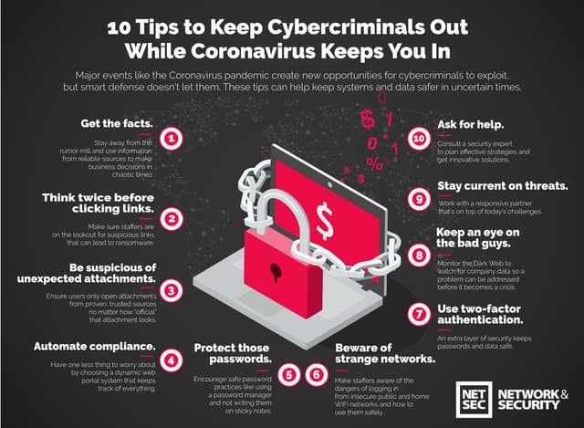 10 Tips to Keep Criminals Out | PPT 10 Tips to Keep Criminals Out | PPT