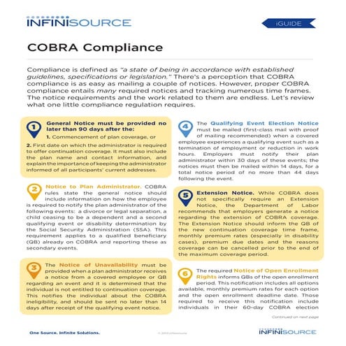 Cobra Notice Compliance | PDF