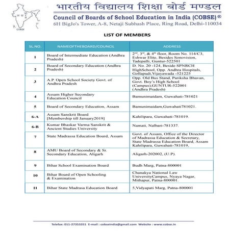 COBSE Recognition: Board of Secondary Education Madhya Bharat, Gwalior ...