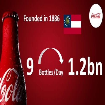 Coca-Cola Advertising stratergy Half-Full Campaign | PPTX
