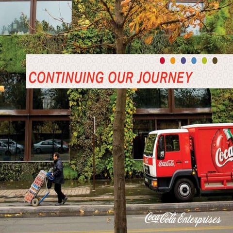 Coca Cola Presentation | PPT