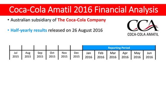 Coca-cola financial analysis statement | PPT