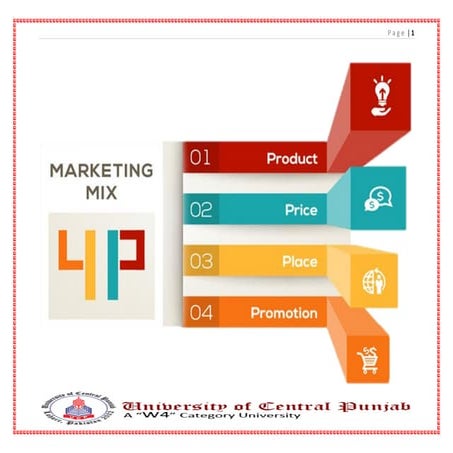 Coca cola pakistan marketing mix 4 p's | PDF